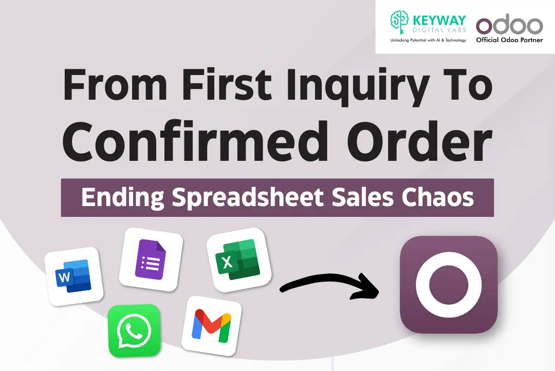 From First Inquiry to Confirmed Order – Ending Spreadsheet Sales Chaos ...